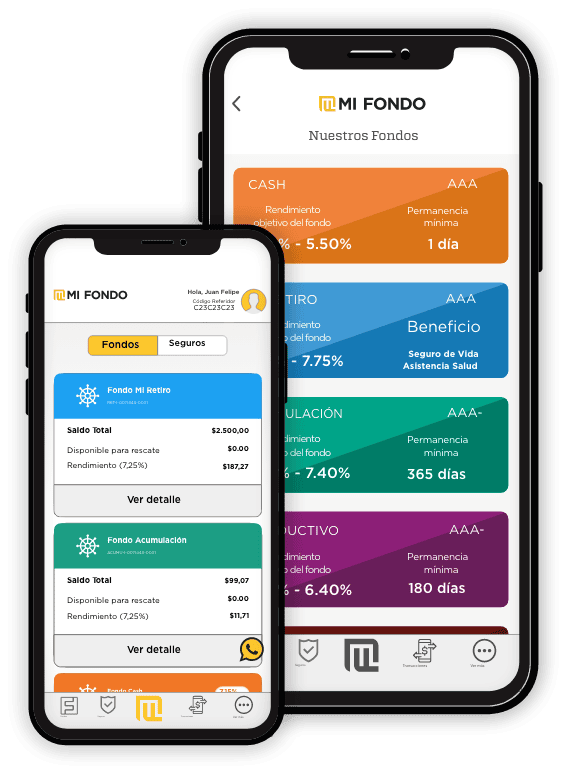 MI FONDO - Fondos de inversión